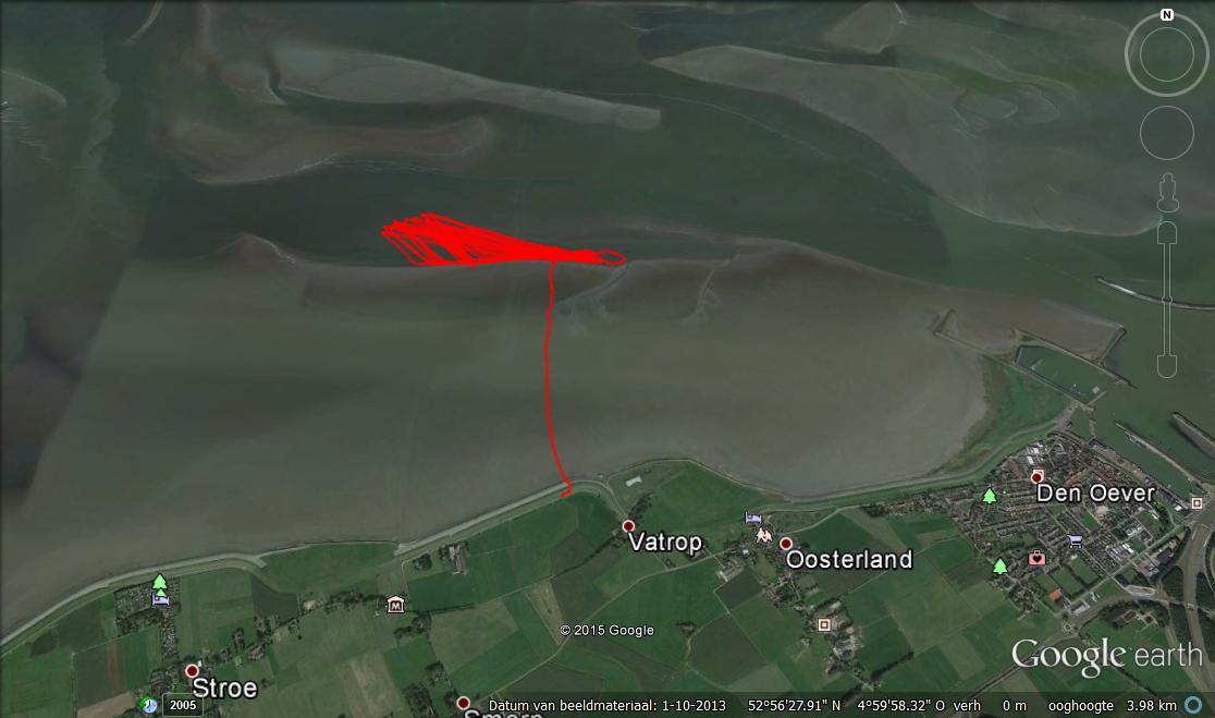 Hans Kreisel – How To Get Top Speeds On Open W...